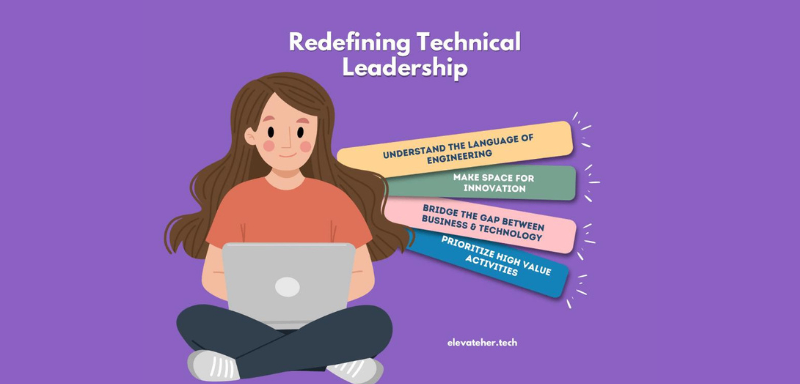 Yes, You're Technical | Elevate(Her)